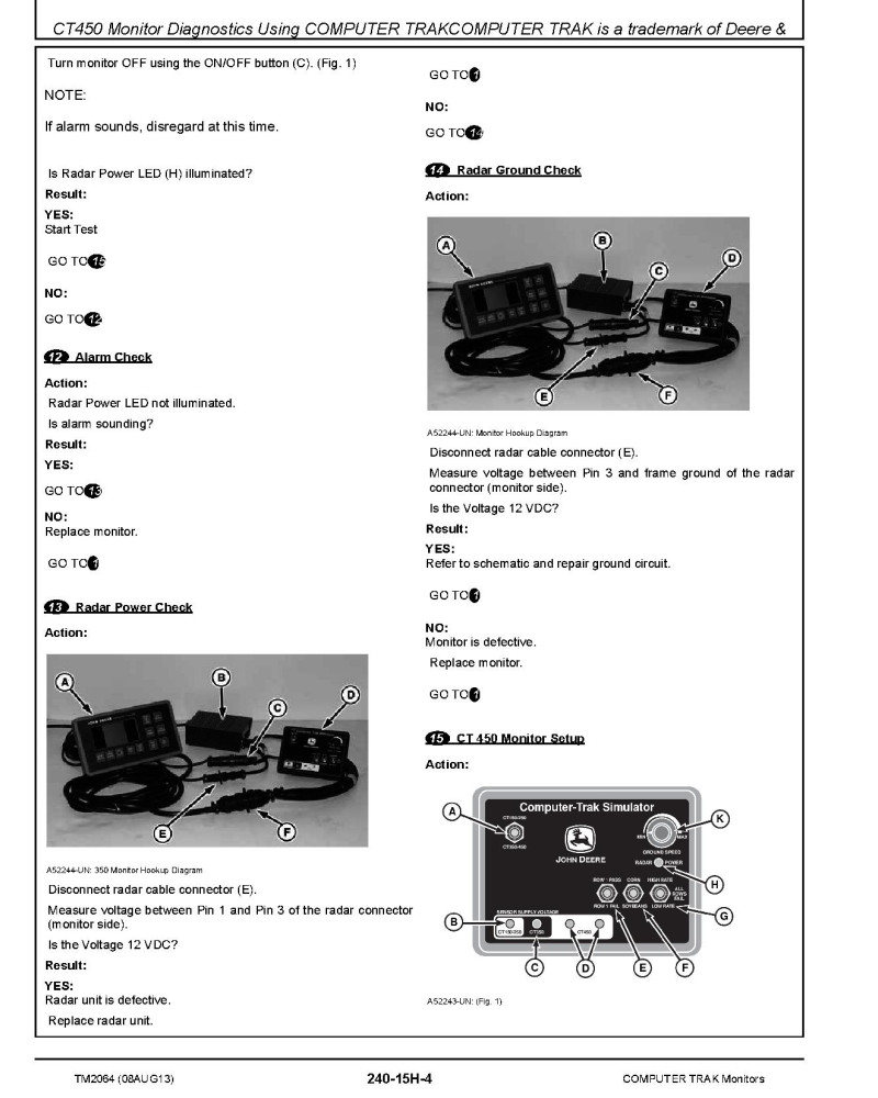 John Deere Computer Trak 150, 250, 350 and 450 Monitors (North American ...