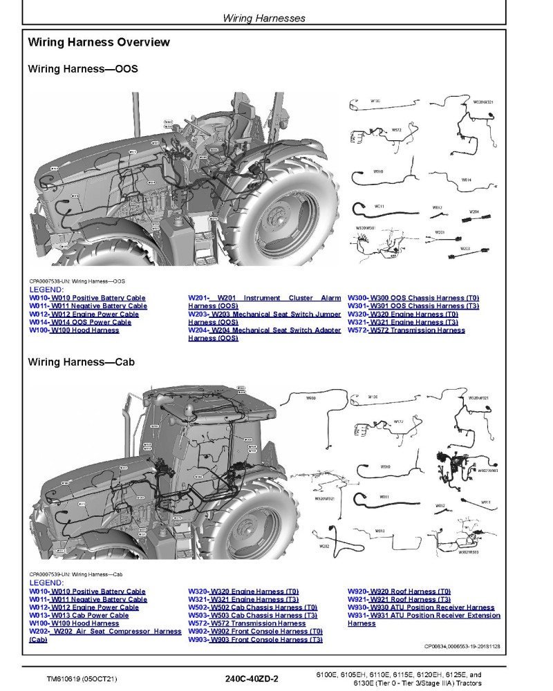 John Deere 6100E, 6105EH, 6110E, 6115E, 6120EH, 6125E and 6130E ...